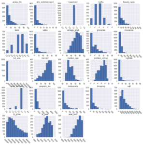 Exploratory Analysis for Machine Learning - Data Science Primer