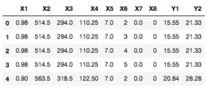 Python for Data Science (Ultimate Quickstart Guide)